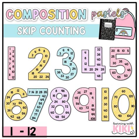 Composition Notebook Classroom Decor Skip Counting Posters Multiples