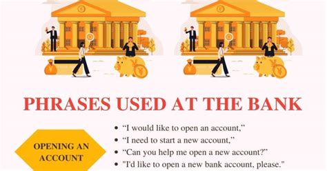 80 Terms And Phrases Used At The Bank Banking Terms And Phrases In