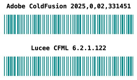 Creating Java Classes From Jar Files In Adobe Coldfusion 2025