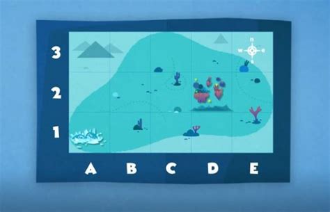 Grid Reference Examples At Scot Street Blog