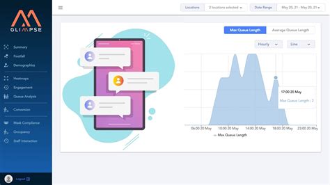 Behavioural Analytics Smart Tilling Glimpse Analytics