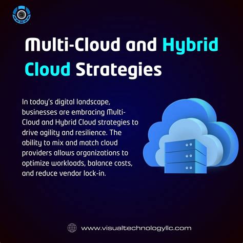Visual Technology On Linkedin Cloudcomputing Multicloud Hybridcloud