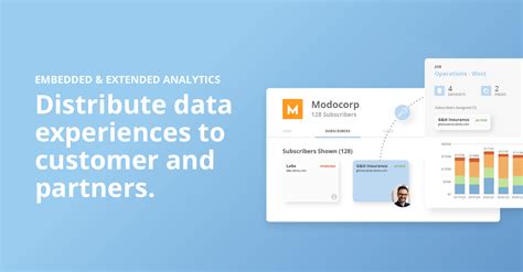 Embedded And Extended Analytics Domo Domo