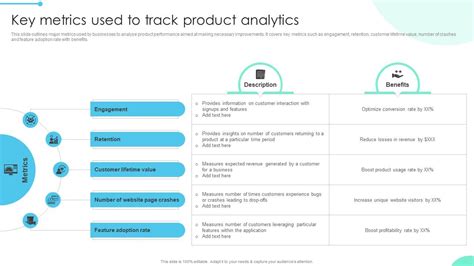 Key Metrics Used To Track Enhancing Business Insights Implementing