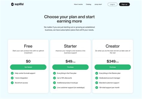 Supliful Pricing Plans Which One Should You Choose 2025