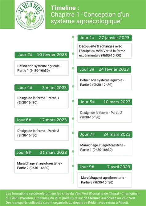 Karim Currimjee Posted On Linkedin