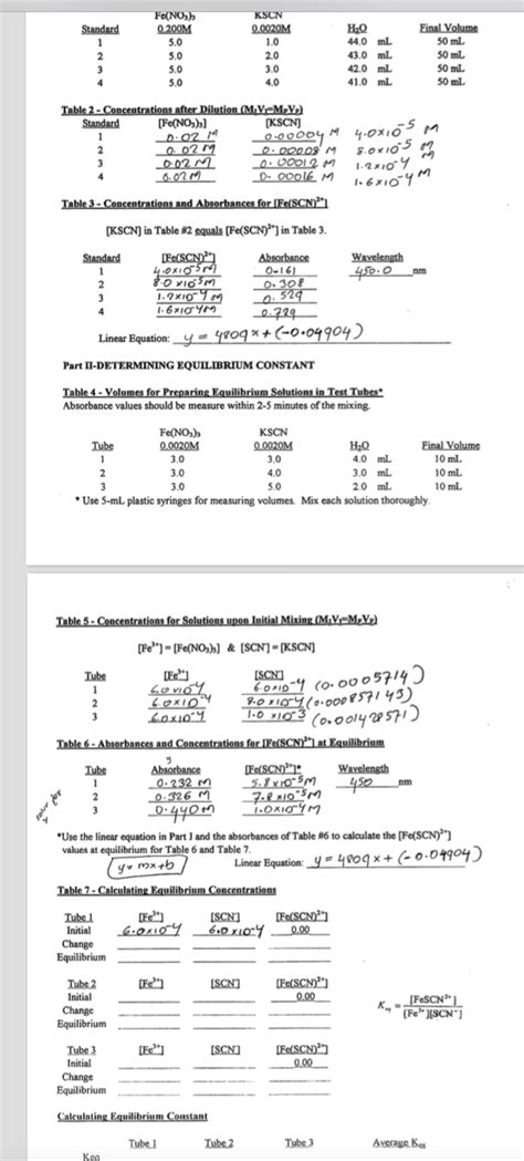 Solved I Need The Calculation For Calculating Equilibrium