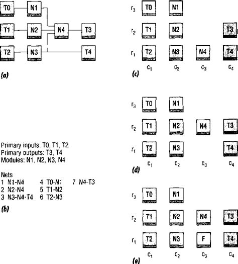 Figure From An Automatic Netlist To Schematic Generator Semantic Scholar
