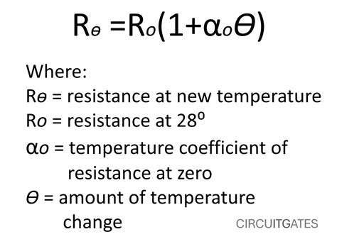 What Is Resistance Factors Affecting Resistance Explained