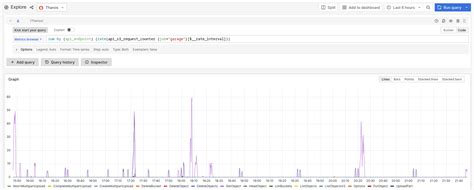 Increase Sync Block Duration Default · Issue 6288 · Thanos Iothanos · Github