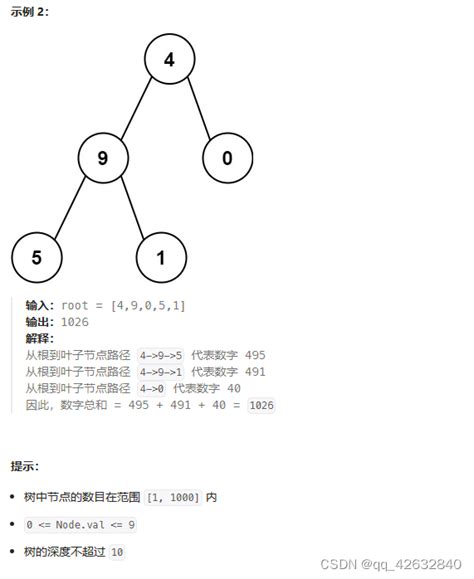 力扣 129 求根节点到叶节点之和 Csdn博客
