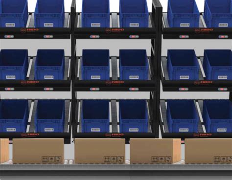 Sorting System Carriage Grid And Light Based Nido Automation