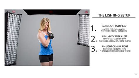 Best Portrait Lighting Setup A Simple 2 Light Portrait Set Up Free