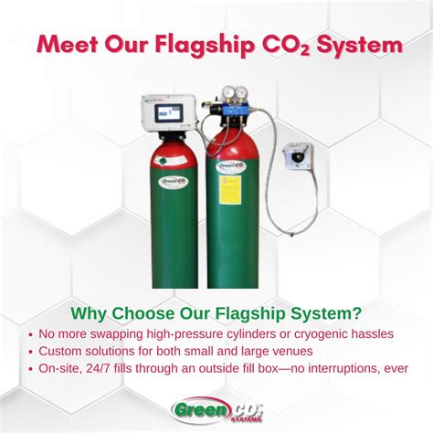 Green Say Goodbye To Interruptions And Cylinder Swapping Our High