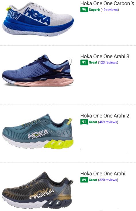 Hoka Shoe Comparison Chart