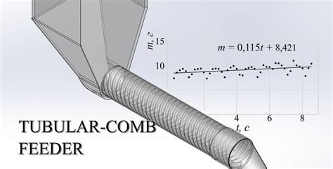 Determining The Pattern Of Loose Material Movement In Screw And Tubular