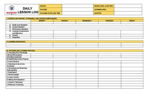 Matatag Dll Template