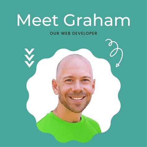 Meettheteam Webdeveloper Meettheteam Webdeveloper Teammember Marketing Bradford Jacobs