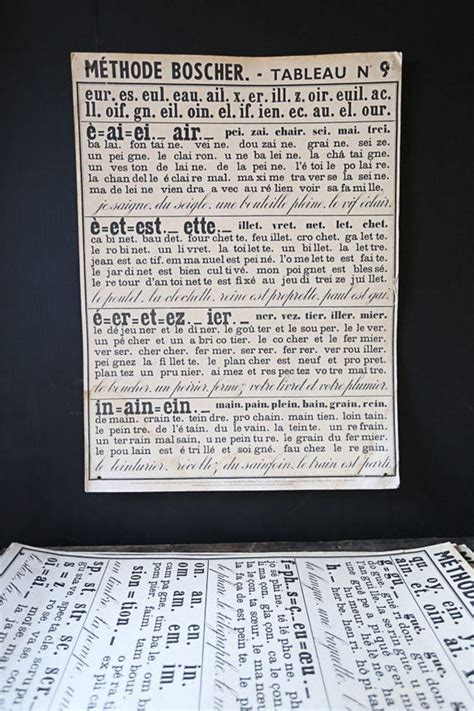 Vintage Wall Charts