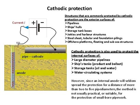 Corrosion Protection Jacek Bana Cathodic Protection Current I