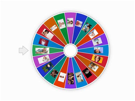 Expressive Emotions Identification Spin The Wheel