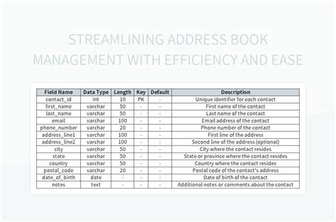 Free Digital Address Book Templates For Google Sheets And Microsoft Excel Slidesdocs