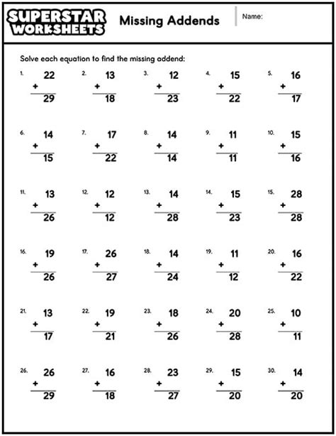 Addends Worksheets Missing Addend Worksheet First Grade Addition A
