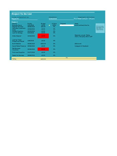 Luna Lua Project List Pdf