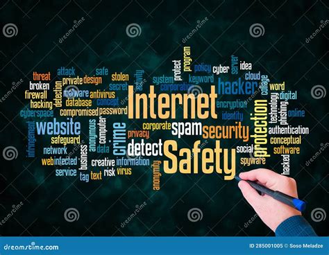 Word Cloud With Internet Safety Concept Create With Text Only Stock
