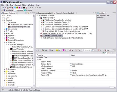 Composing A Graph Eclipsepedia