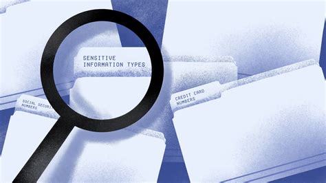 Microsoft Purview Identify Sensitive Information Types