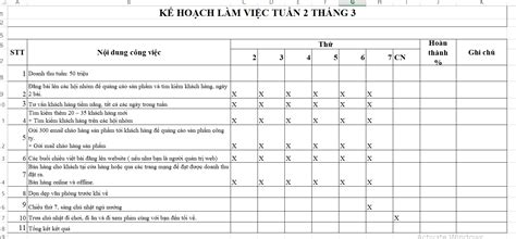 5 bước lập kế hoạch làm việc trong một tuần trên excel đơn giản wpro