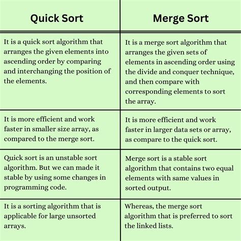 Tpoint Tech On Linkedin Datastructure Stack Array Linkedlist