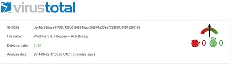 Windows 7 Phone Activation Code Generator Hot
