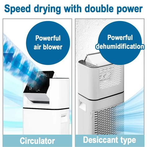 Desiccant Method At Ashley Cianciolo Blog