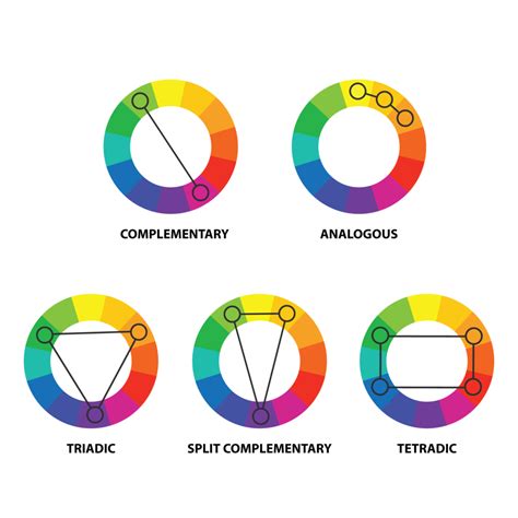 Split Complementary Color Scheme Examples