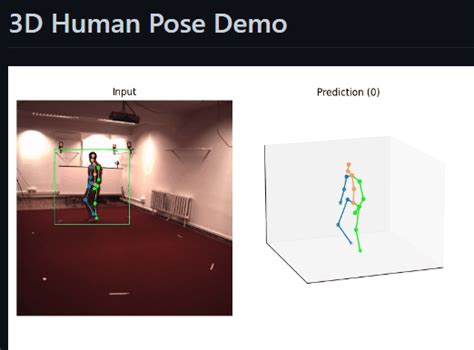 3d human pose demo · issue 1689 · open mmlab mmpose · github