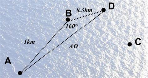 32 Non Right Angled Trigonometry