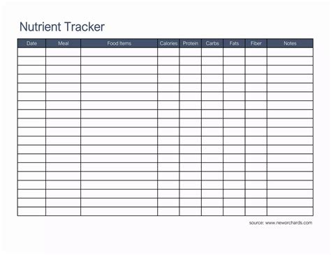 Free Editable Nutrient Tracker Log Your Meals In Excel Nutrition