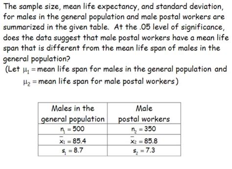 Solved The Sample Size Mean Life Expectancy And Standard