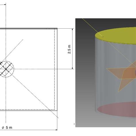 Schematic View Of The Detector Structure For The Water Shielding Option