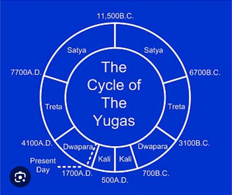 Phrygi Of Phrygia Phrygiofphrygia On March 9th Of 2024 Something