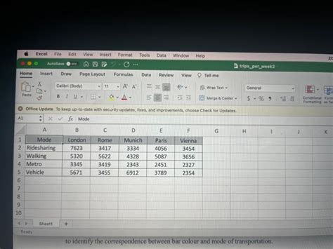 Solved 1 4 Marks The File Tripsperweek1xlsx Contains