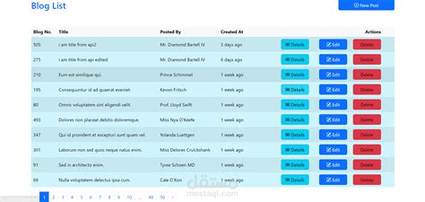 PHP Blog Project مستقل