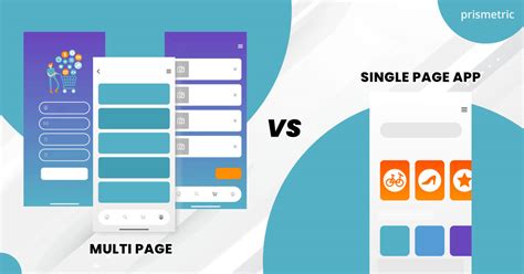 Single Page Vs Multi Page Which One Suits Your Business Needs Better