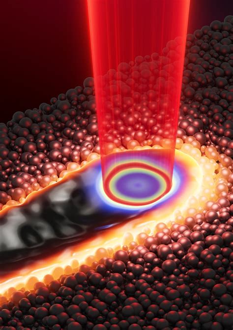 Dynamic Beam Shaping Unlocking Productivity For Cost Effective Laser