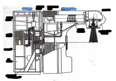 dosimetry 1 3 linac diagram diagram quizlet