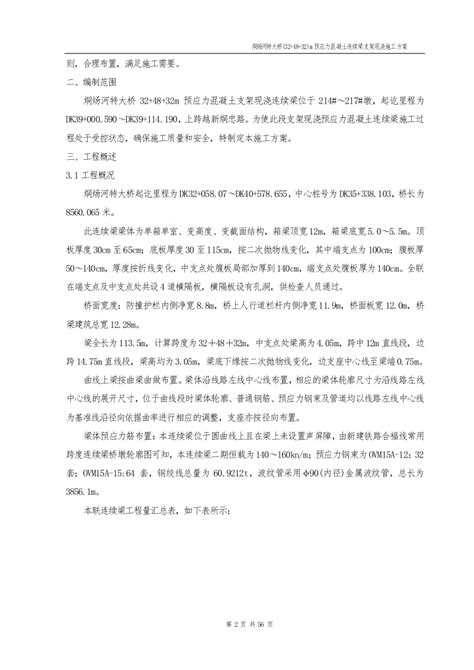 324832m现浇连续梁施工方案已修改