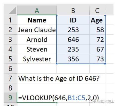 Excel 查找函数 Vlookup And Xlookup And Index Match 知乎