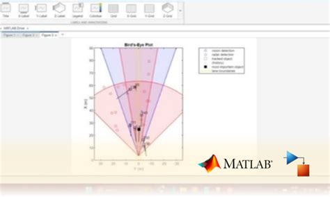 Web Development Full Stack Reactjs Pantechelearning